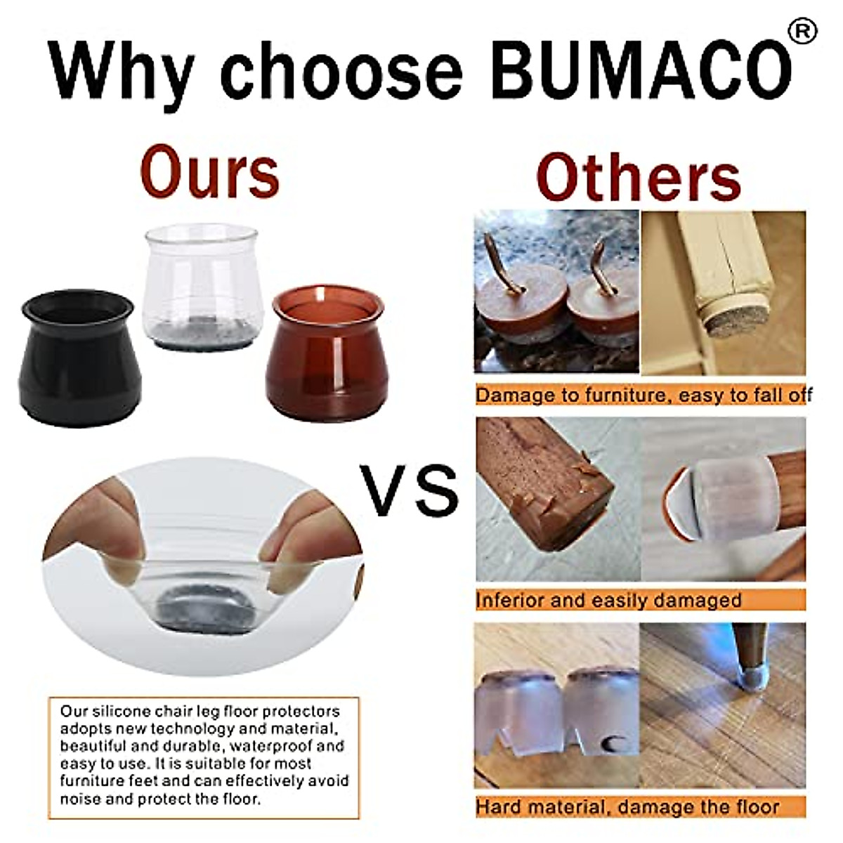 BUMACO 40Pcs Chair Leg Floor Protectors Silicone Covers to Protect Floors, Circular,Round,Square (Large Clear Fit 1.3"-2")