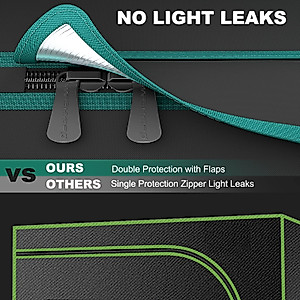 MARS HYDRO TS1000W Led Grow Light with 3x3 Grow Tent, 36"x36"x71" for Indoor Plant Growing