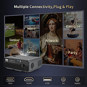 Android 4K Projector Outdoor with 5G WiFi Bluetooth, Native 1080p Home Theater Daytime Projector Auto Keystone, 2+16G Smart Streaming Proyector For Netflix,TV Stick,PS5,DVD,HDMI,USB,PPT