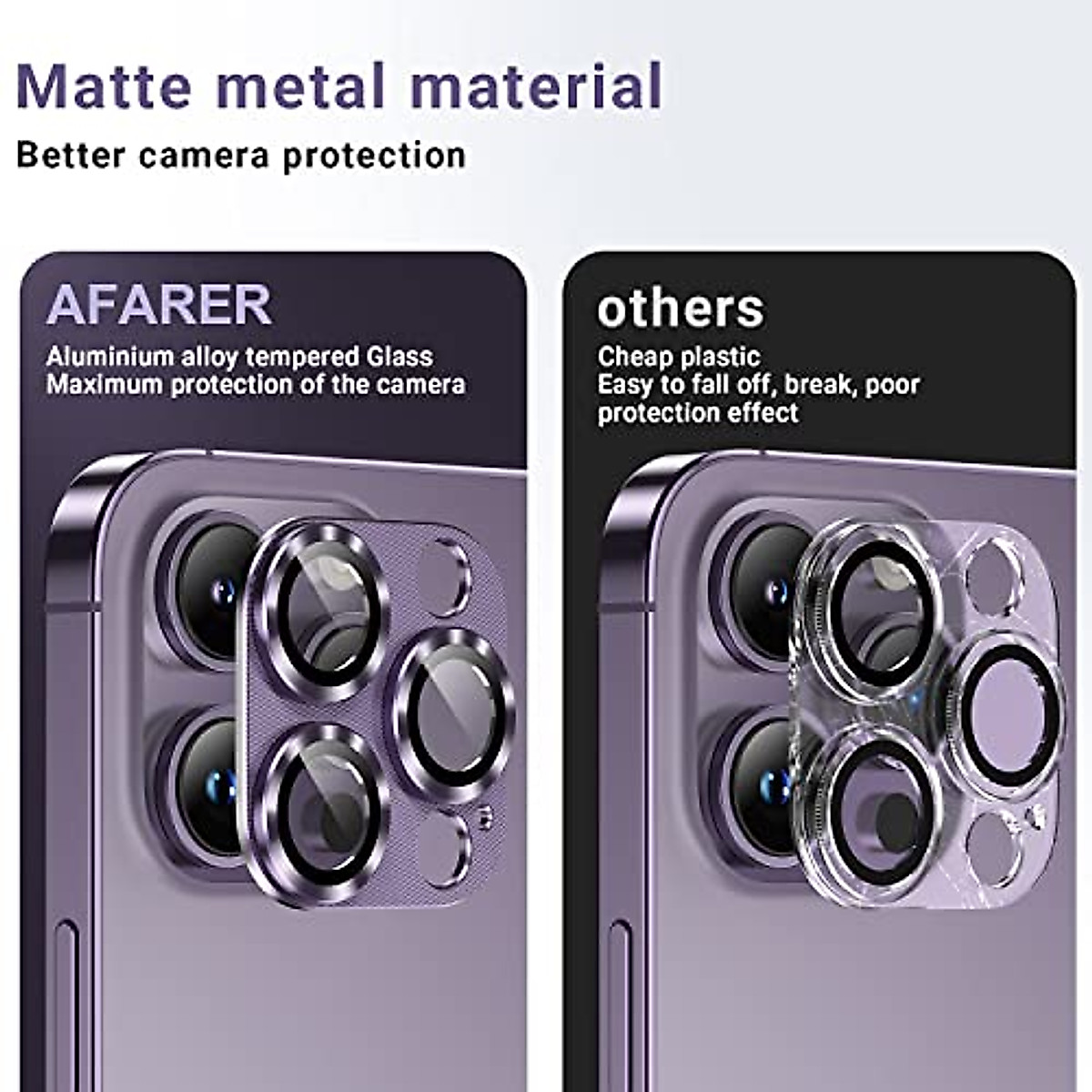 AFARER [2 Pack] Camera Lens Protector for iPhone 14Pro/iPhone 14 Pro Max, Ultra HD Camera Lens Protector, Upgraded Metal Tempered Glass Camera Cover, 9H Hardness Anti-Scratch Camera Protectors， Lens Protector Compatible iPhone 14 Pro/iPhone 14 Pro Max （