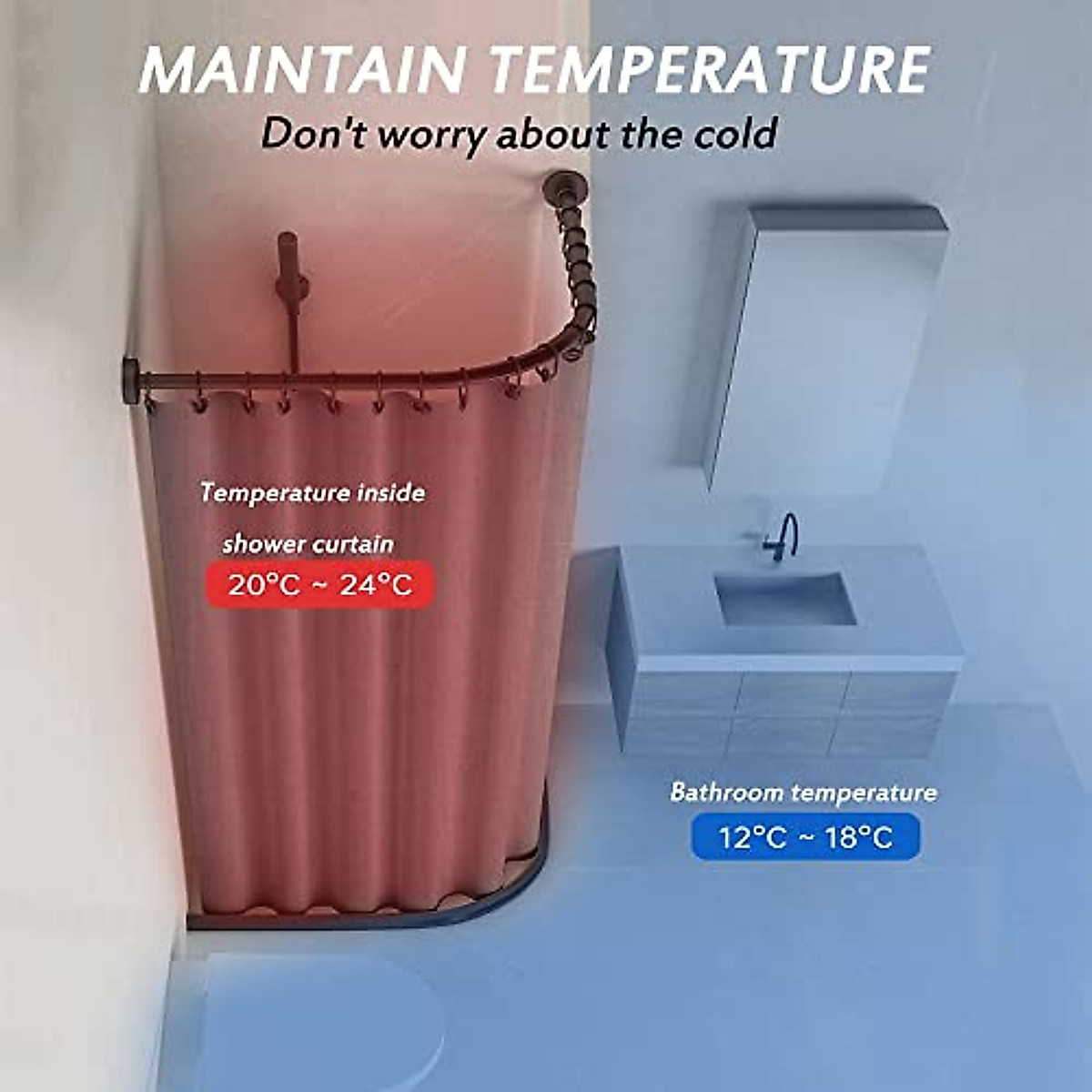 Shower Curtain Rail L Shaped Telescopic Shower Curtain Rods Waterproof Curtain Rustproof Metal Curved Bathroom Curtain Rail Rod (60x80cm-80x120cm)