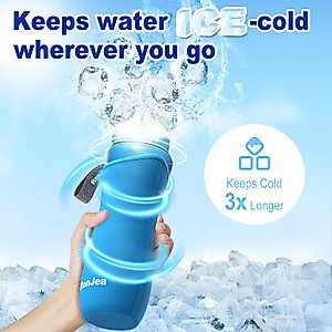 RonJea 2Pcs Sleeve for 22oz Cirkul Water Bottle, Neoprene Sleeve to Keep Your Water Cold & Protect Your Bottle, Compatible with 22oz Plastic & Stainless Steel Cirkul Water Bottles (Blue)