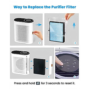 MK04 Air Filter Replacement Compatible with AROEVE MK04 MG04JH Air Purifier, 3-in-1 Filter H13 True HEPA Filter Air Purifier Replacement Filter, 2 Pack (Blue-2 Pack)
