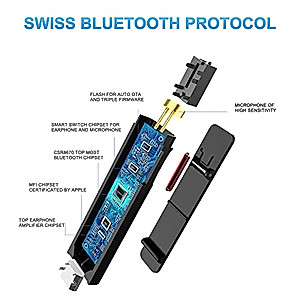 SabineTek Wireless Bluetooth Microphone, Lavalier Lapel Microphone for iPhone Android Smartphone, Clip -on Recording Mic for Vlogger, YouTube, Interview, Video (SmartMike Lite)