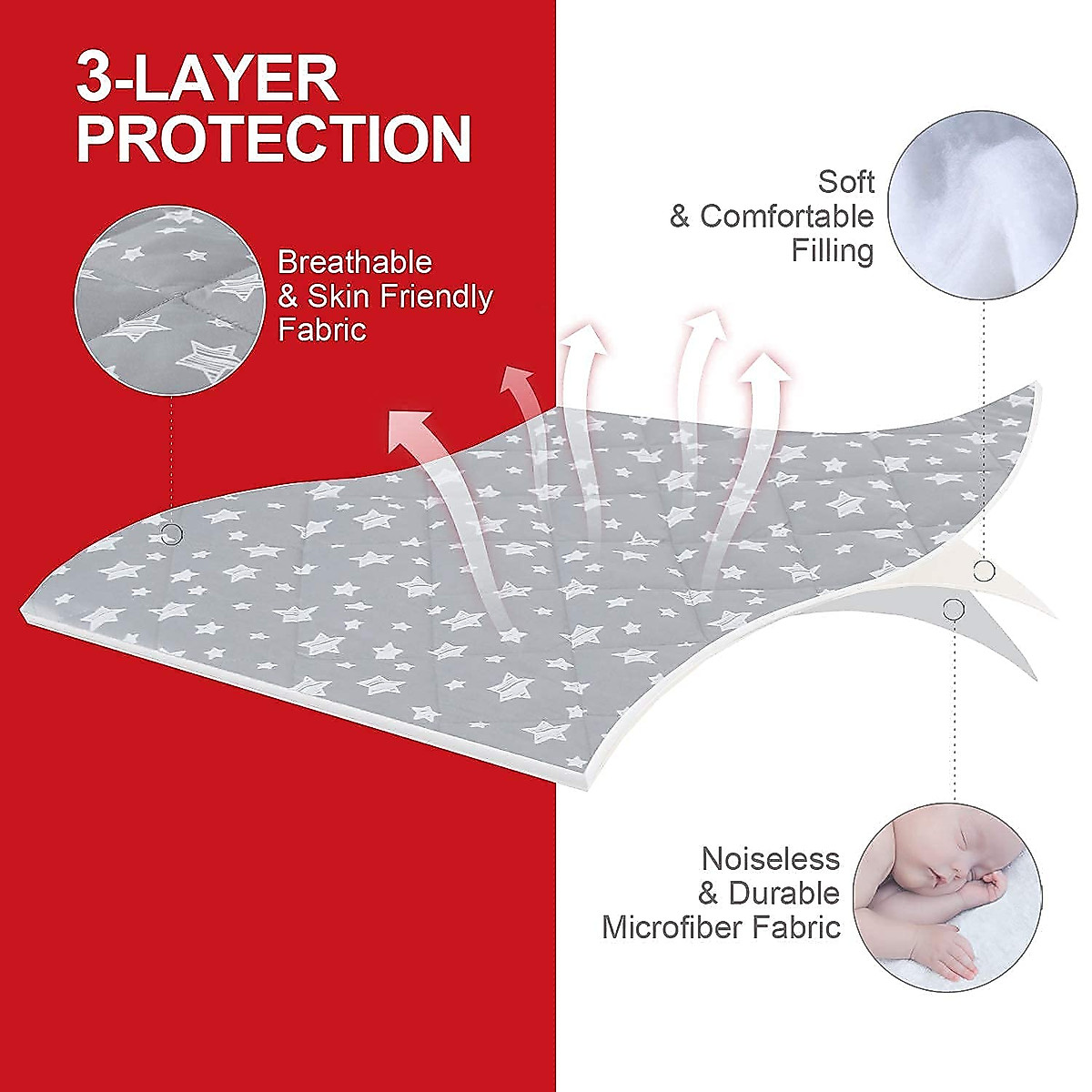 Pack and Play Sheet Quilted, Breathable Thick Playpen Sheets, Lovely Print Mattress Cover, Mini Crib Sheets, 2 Pack Pack and Play Sheets, Stretchy Pack n Play Playard Fitted Sheet