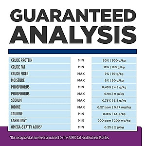 Hill's Prescription Diet y/d Thyroid Care Dry Cat Food, Veterinary Diet, 8.5 lb. Bag