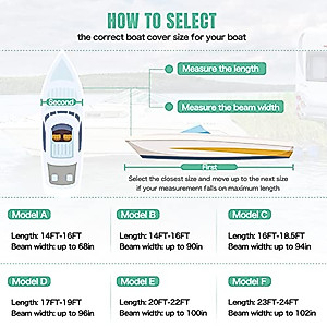 HAHASOLE Heavy Duty 800D PU Waterproof Boat Cover, 14'- 16' Trailerable Marine Grade Polyester Canvas, Fits 14-16ft V-Hull, Runabout, Fishing Boat, Tri-Hull, Pro-Style Bass Boat with Tightening Strap