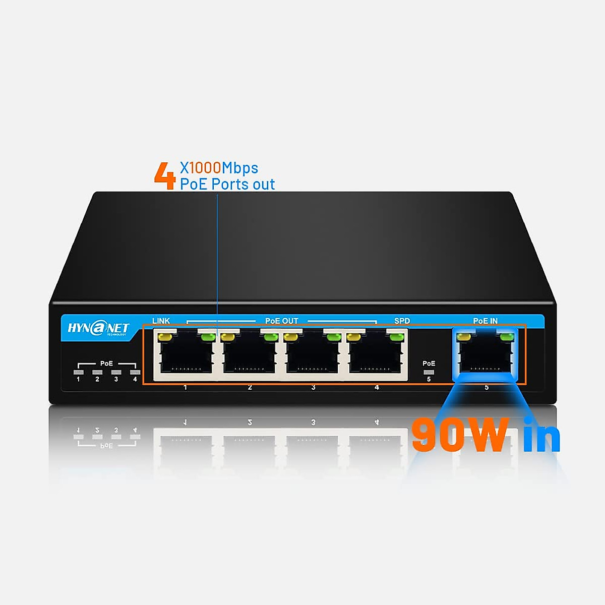 PX204 4 Port Gigabit PoE Extender with IEEE802.3af/at/bt Standard 1 Port 90W in 4 Port 30W Out PoE Repeater for Camera,VOIP