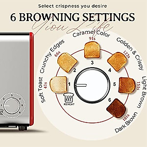 YIOU Toaster 2 Slice with Stainless Steel,1.5 Inch Extra Wide Slots，6 Browning Settings, Bagel Toaster with Reheat Defrost Cancel Function Removable Crumb Tray Easy Cleaning T2S-Metal Red