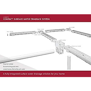 Compact Series 5.4 in. W x 3.15 in. D x 39.4 in. L Trench and Channel Drain with Black Grate 3Pack Kit including 2 End Caps
