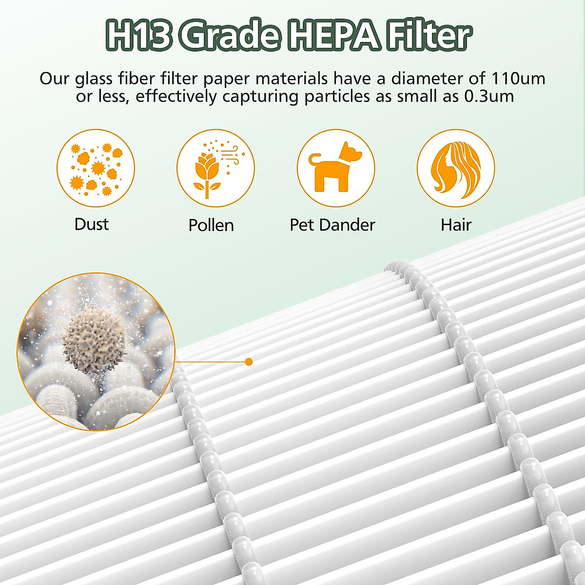 FLT4700 HEPA Filter M Replacement Compatible with G-Guardian AC4700 AC4700BDLX AC4711W AC4625 AC4625WDLX Air Purifier FLT4700 FLT47CB4, 2 H13 True HEPA + 4 Activated Carbon Filter (2+4)