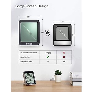 Govee Smart Humidifier H7141 Bundle with Govee Bluetooth Digital Hygrometer Indoor Thermometer, Room Humidity and Temperature Sensor Gauge with Remote App Monitoring, Large LCD Display