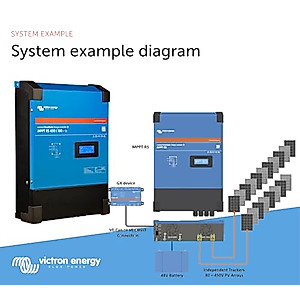 Victron Energy SmartSolar MPPT RS 450V DC 100 amp 48-Volt Tr Solar Charge Controller (Bluetooth)