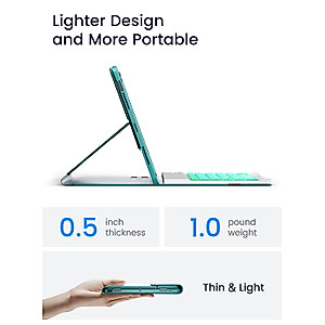 OYEEICE Keyboard case for iPad 9.7 inch, iPad 6th Gen (2018), iPad 5th Gen (2017), iPad Air 2 (2014) - 7 Color Backlit Wireless Keyboard with Pencil Holder for iPad 6th/5th Pro 9.7'' Air 2/1 - Teal