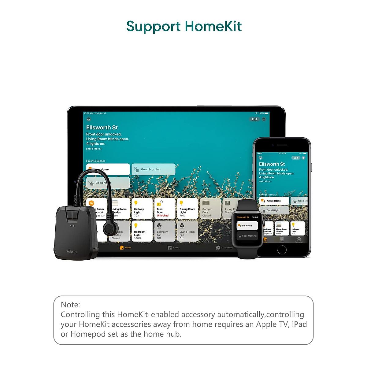 TREATLIFE Outdoor Smart Plug, HomeKit Outdoor Plug with 2 Individual Control Outlets, IP64 for Outdoor String Lights, Compatible with Siri, Alexa, Google Home, 2.4GHz WiFi Only, Remote Control, Timer