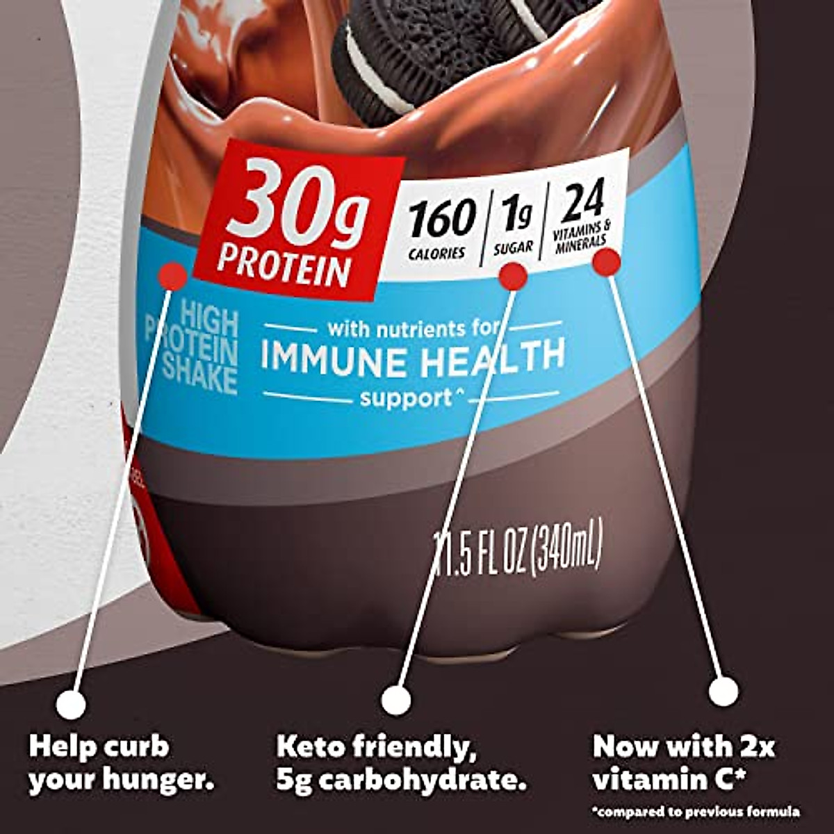 Premier Protein Shake, Cookies & Cream, 30g Protein, 1g Sugar, 24 Vitamins & Minerals, Nutrients to Support Immune Health 11.5 fl oz
