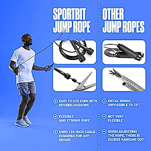 SPORTBIT Adjustable Jump Rope for Speed Skipping. Lightweight Jump Rope for Women, Men. Skipping Rope for Fitness. Speed Jump Rope for Workout, Women Exercise.
