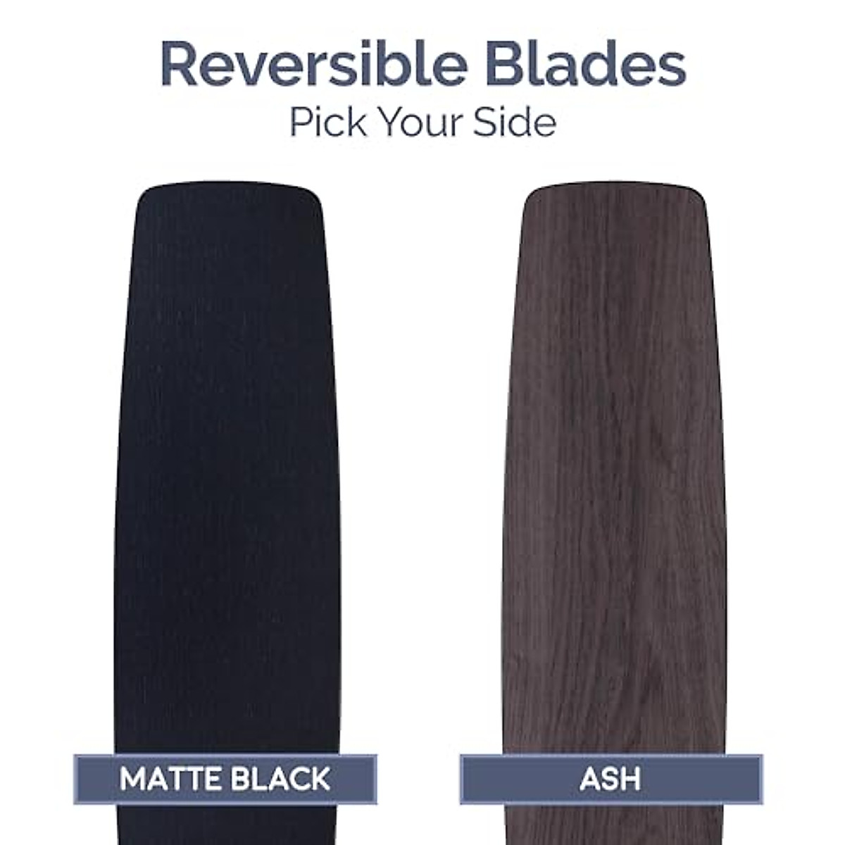 Prominence Home Clancy, 52 Inch Contemporary LED Ceiling Fan with Light, Remote Control, Dual Mounting Options, 5 Dual Finish Blades, Reversible Motor - 51483-01 (Matte Black)