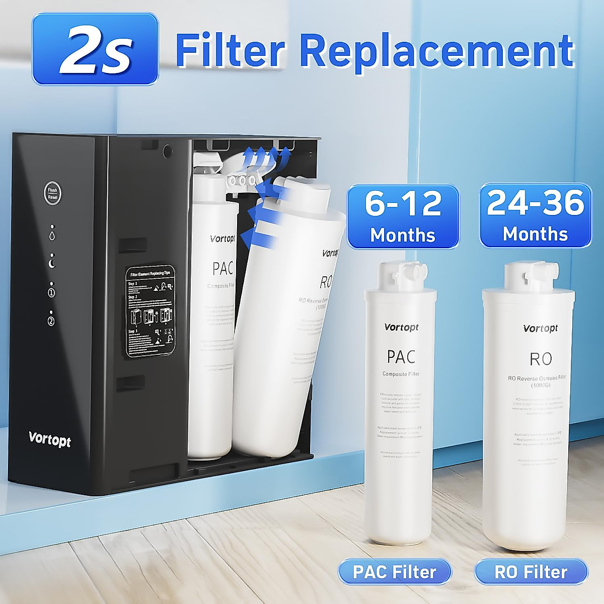 Vortopt Reverse Osmosis System Tankless - RO Water Filter System Under Sink,600GPD Fast Flow,TDS Reduction,1.5:1 Pure to Drain,Smart Facuet Reminder,Water Purifier,QR03