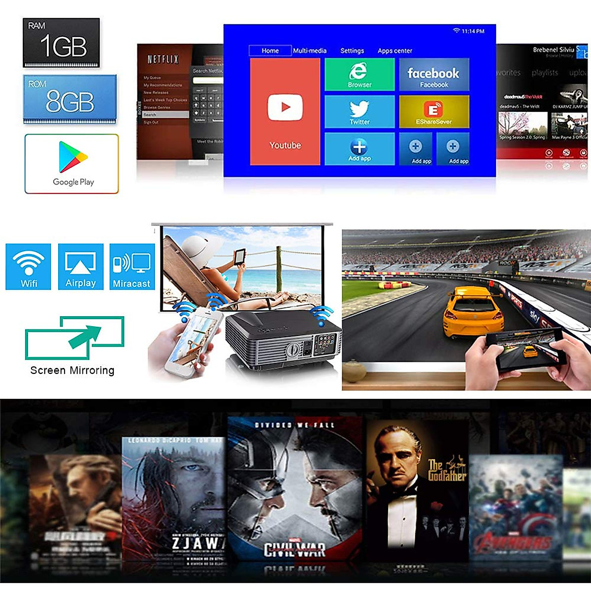 5000 Lumens Projector,1080p Native Projector with WiFi and Bluetooth, Home Theater Projector with HDMI USB VGA AV, Projection Size 50"-200", Compatible with Smartphone Tablets Game Consoles TV Stick