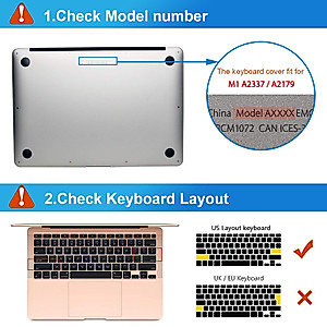 EooCoo Keyboard Cover Premium Ultra Thin Compatible for 2021 2020 MacBook Air 13 inch M1 A2337 A2179 with Retina Display, US Layout, TPU Clear