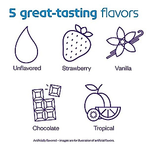 Neocate Junior - Powdered Hypoallergenic, Amino Acid-Based Toddler and Junior Formula - Vanilla - 14.1 Oz Can (Case of 4)