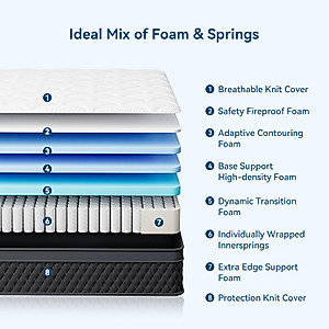 ELEMUSE 10 Inch TwinXL Mattress in a Box, Hybrid Memory Foam & Pocketed Spring Mattress, Motion Isolation, Pressure Relief, CertiPUR-US Certified