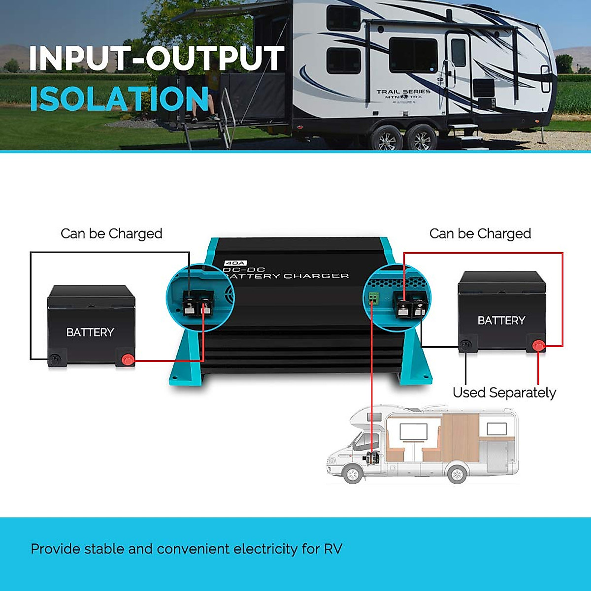Renogy 12V 40A DC to DC On-Board Battery Charger for Flooded, Gel, AGM, and Lithium, Using Multi-Stage Charging in RVs, Commercial Vehicles, Boats, Yachts, 40A