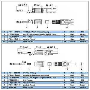 yarachel 25Pairs / 50PCS Solar Connectors - Male & Female IP67 Waterproof Connector (25 Pairs Solar connectors)
