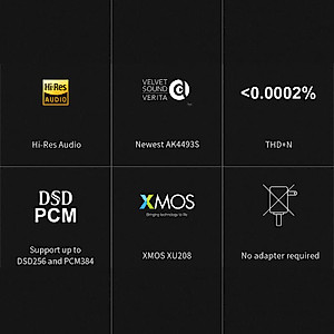 Topping DX1 Decoder AK4493S XU208 DAC&Headphone Amplifier Support up to DSD256 PCM384 Mini DAC(Black)