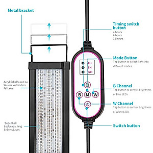 lucare 12-18 inches 18W Saltwater Aquarium Light with Full Spectrum LED, Exclusive Reef Coral Light Spectrum for 10-30 Gallon Marine Nano Fish Tank，Dimmable Dual Channel for Saltwater LPS & SPS