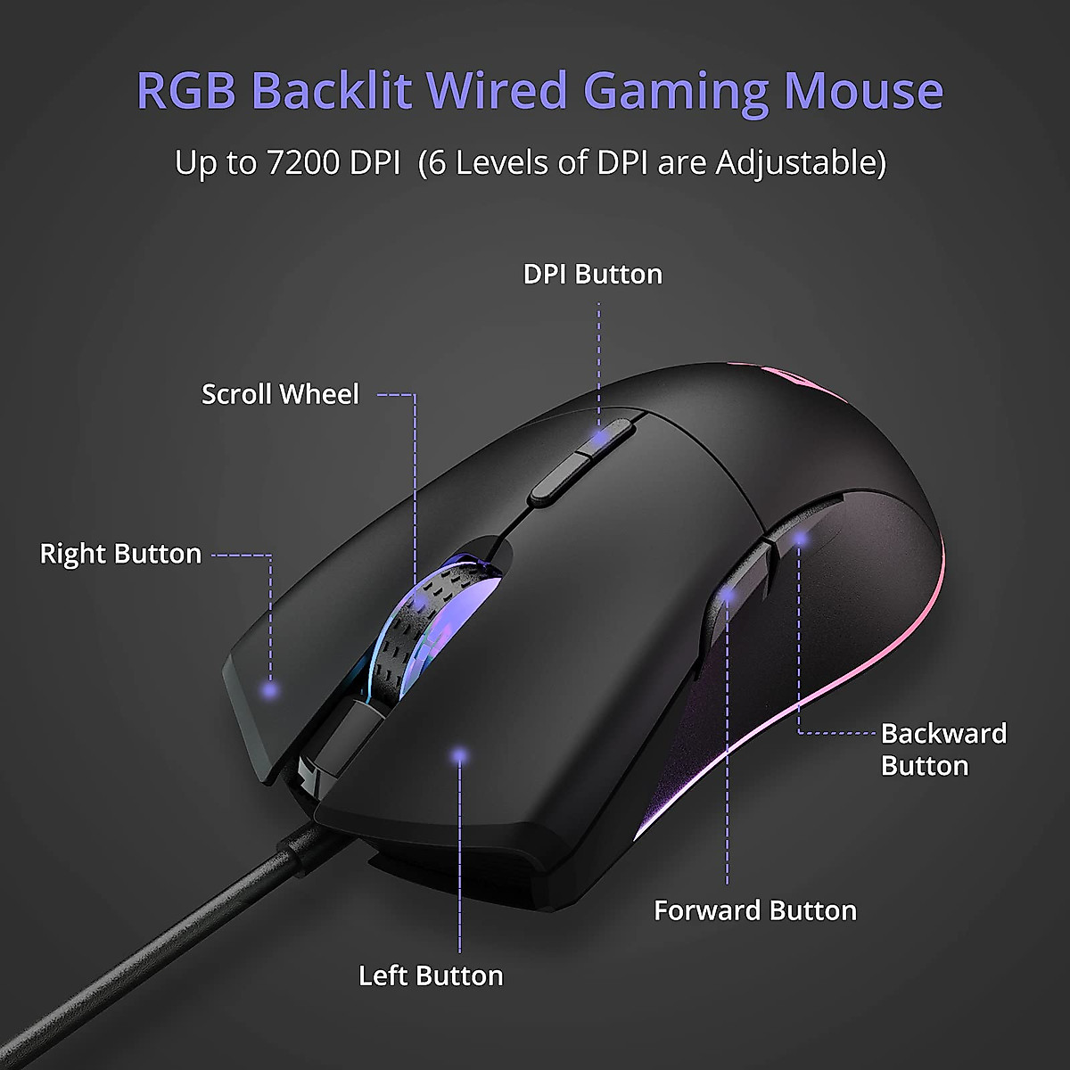 RK ROYAL KLUDGE RK71 Wireless/Wired Mechanical Keyboard and 7200 DPI Gaming Mouse, 71 Keys RGB Red Switch Hot Swappable Compact Gaming Keyboard for Win/Mac