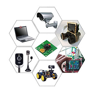KEYESTUDIO for Raspberry Pi Camera, 5MP 1080p Camera Module with OV5647 Sensor Video Webcam for Raspberry Pi Model A/B/B+, Pi 2, Raspberry Pi 3, 3B+, Pi 4B Ras Pi 4 Zero W Camera with Flex Cable