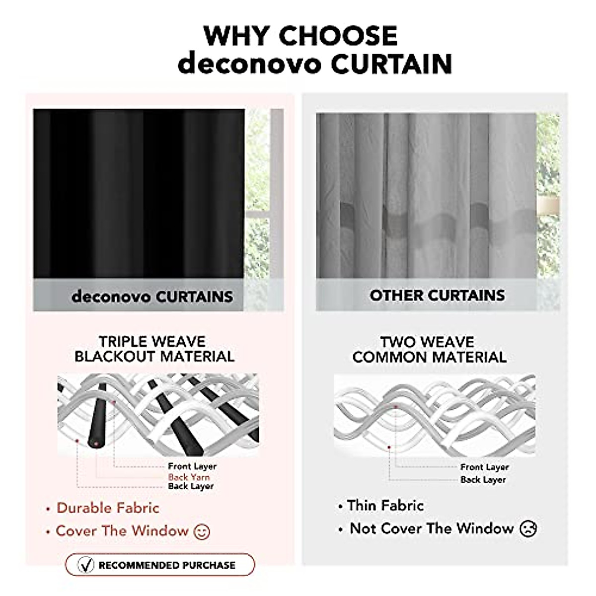 Deconovo Solid Thermal Insulated Grommet Blackout Curtains/Drapes for Bedroom and Living Room (2 Panels Set, 42 inches Wide by 63 inches Long, Black)