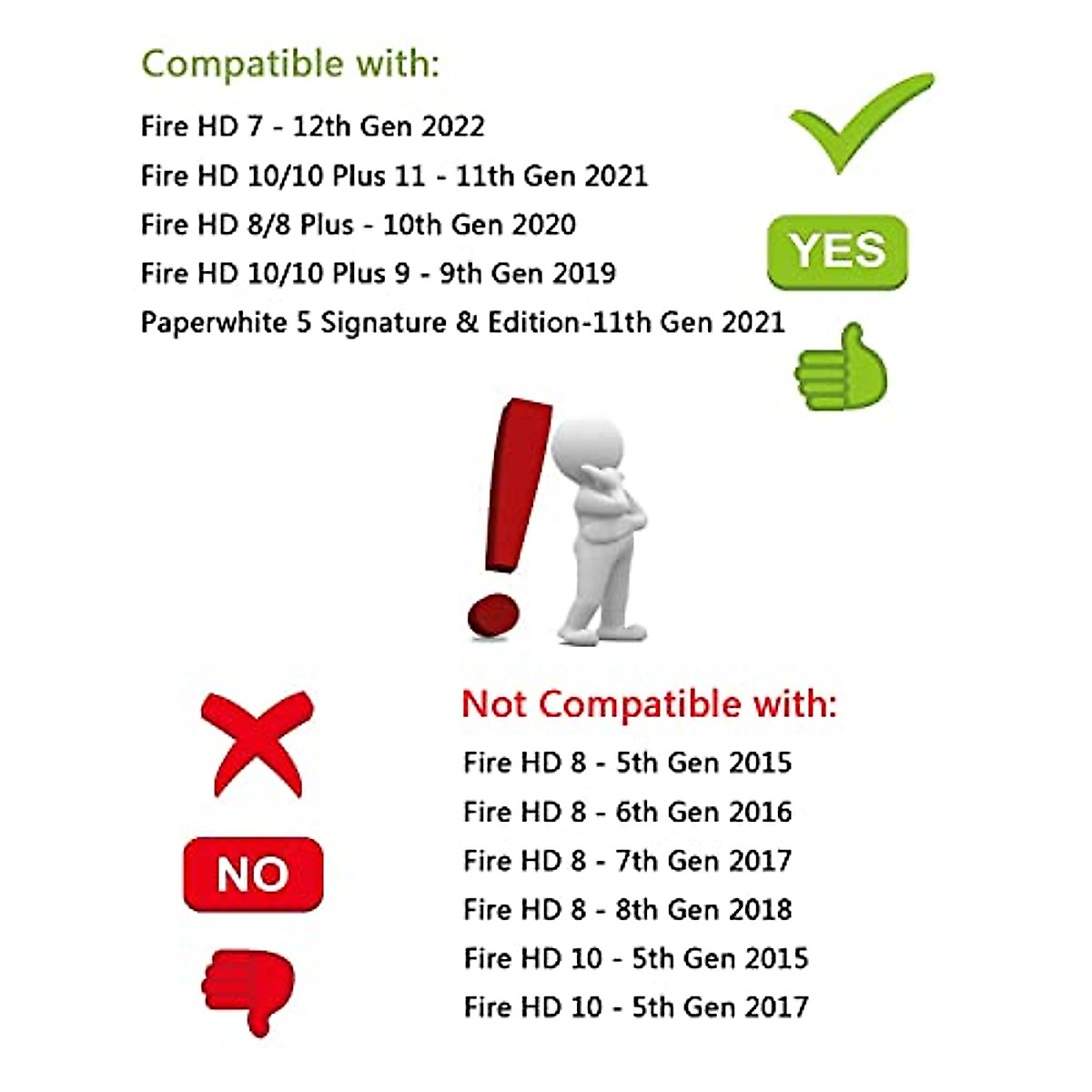 30w USB C Charger for Amazon New Kindle Fire HD 9-12th Gen Tablet, 2019/2020/2021/2022, Fire Paperwhite Kids Signature Edition, USBC Block 30 Watts + USB-C to USB-C Cable 6 feet (Not for Older Kindle)