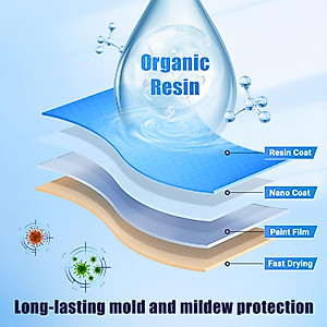 CIONIA All-Purpose Paint, 5 Oz - Furniture and Cabinet Paint for Interior/Exterior - No Sanding, Quick Drying - Water Based Multi Surface Paint for Wood, Walls, Metal, and More - White (Trial Size)