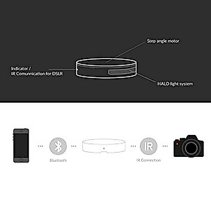 Foldio3 + 360 Studio Set (Photo lightbox Studio with 360 Photography Turntable Set / 25inch Photo Light Box / 10inch Bluetooth 360 Turntable Included | ORANGEMONKIE)
