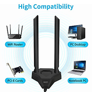 Nelawya Dual Band WiFi Antenna 8dBi 2.4GHz 5GHz 5.8GHz Magnetic Base RP-SMA Adapter Indoor Antenna Compatible with WiFi Security Camera Card WLAN PCI Wireless Router Bluetooth TP-Link Dlink