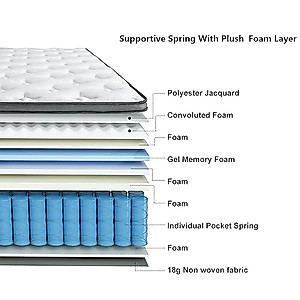 UniPon 12 Inch Hybrid Mattress Queen, Spring Mattress with Gel Memory Foam, Medium Firm Mattress, Supportive Individually Pocket Spring Mattress, Bed in a Box, Pressure Relief