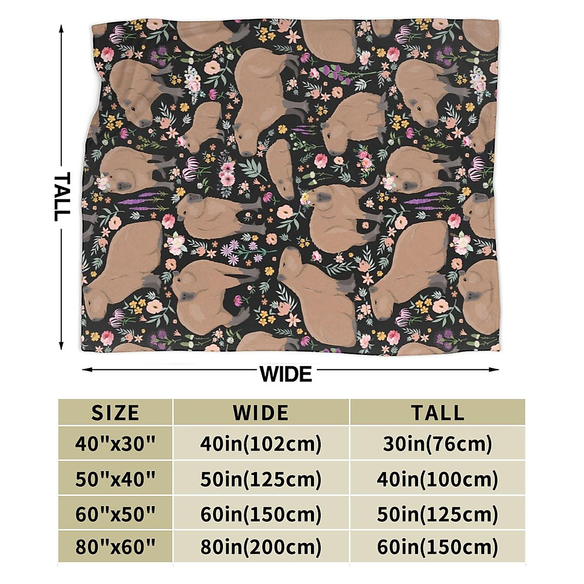 Putxubio Capybara Blanket Capybara Gifts Animal Lover Capybara Plush Birthday Decoration for Girls Boys Kids Blanket for Bedroom Couch Sofa Bedroom Camping Travel Women Men, 40"x50"