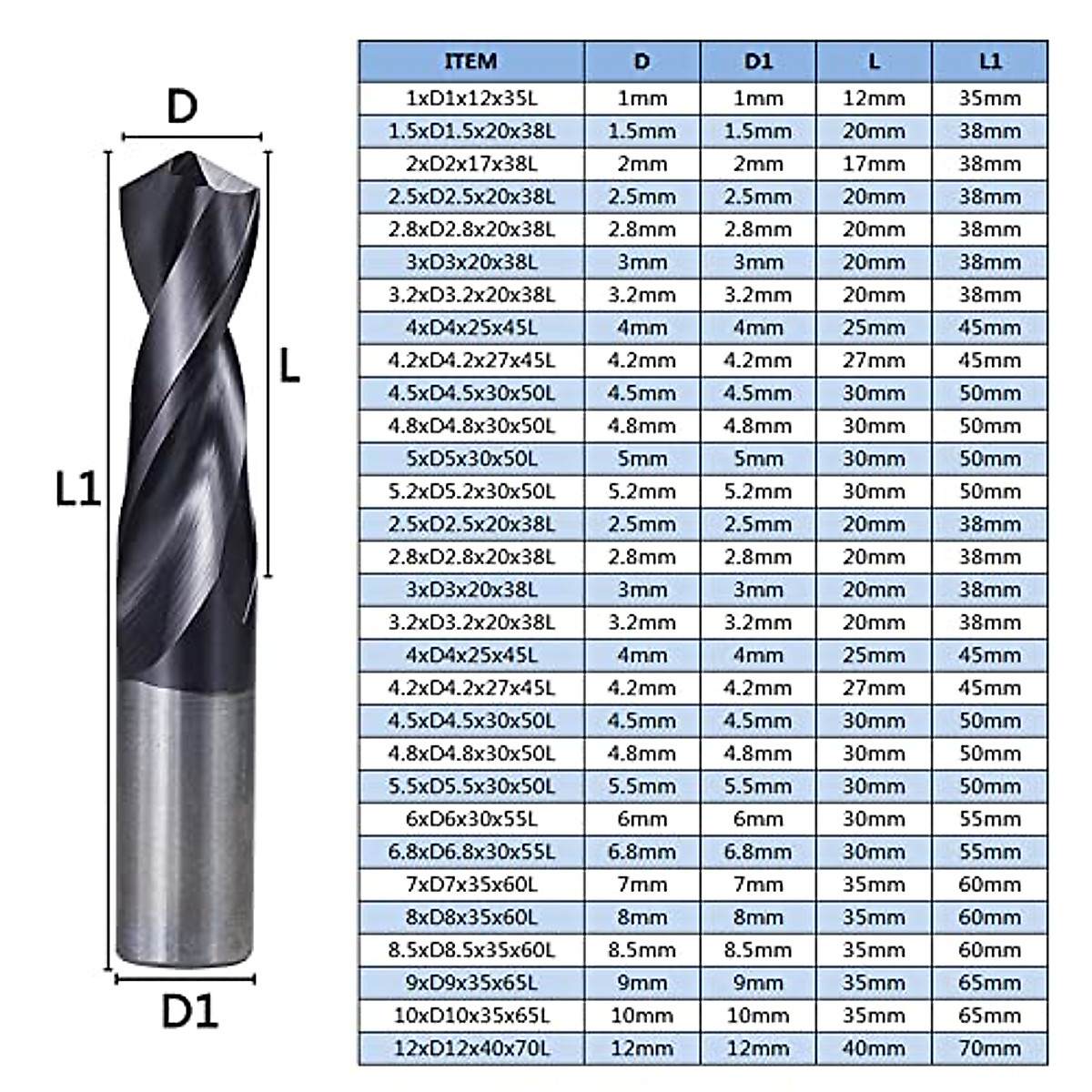 ALEYHA VAPO Coated Gun Drill Bit for CNC Lathe Machine Hole Cutter Twist Drill Metal Drill Tools,1.0mm