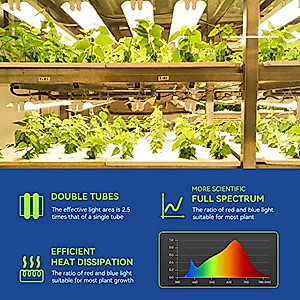 Monios-L T5 LED Grow Light, 4FT Full Spectrum Sunlight Replacement with Reflector, 240W(4x60W) Double Tube White Light Integrated Fixture with Hanging System for Indoor Plants,Plug and Play 4-Pack