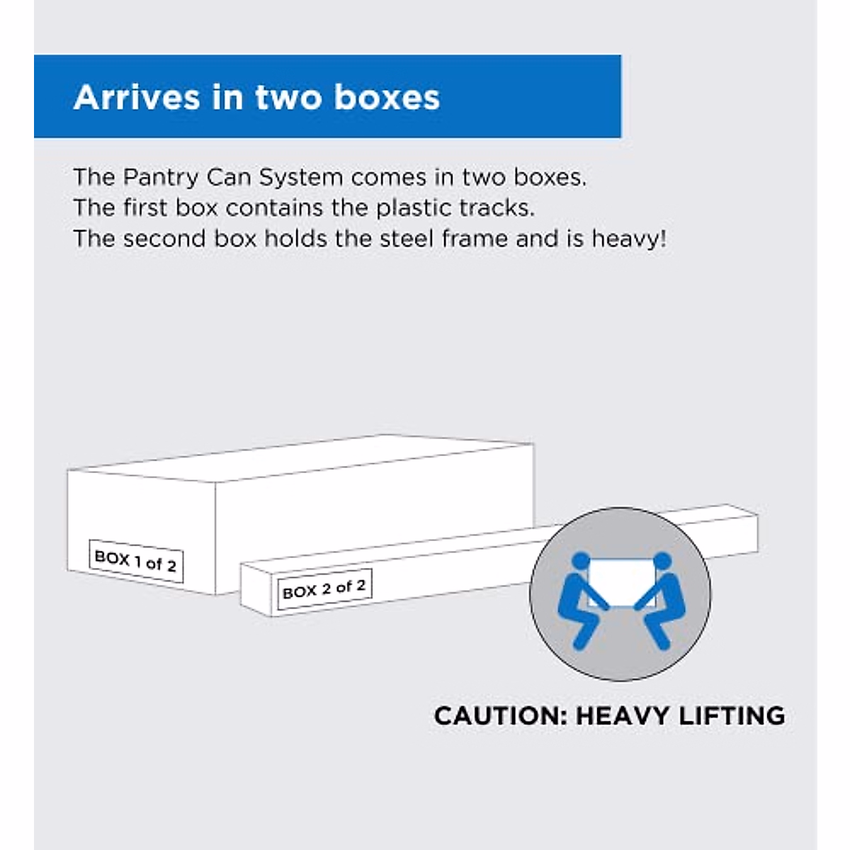 Can Rotation Organizer | Large Canned Food Organizer For Pantry | Black Large Food Rotation System | Harvest | Shelf Reliance (Can Rotation Organizer 28-32 oz (Medium))