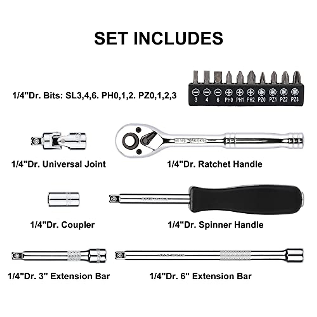 Mayouko 62 Pieces 1/4 Inch Drive Socket Set, SAE/Metric, 1/4" Dr. Socket Set with Ratchet and Adapters, 5/32-Inch - 9/16-Inch, 4mm - 14 mm