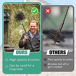 Chimney Cleaning Brush with Standard 1/4" NPT End Fitting- 6 Inch Fiberglass Chimney Brush for Cleaning Chimney Hearth Fireplace