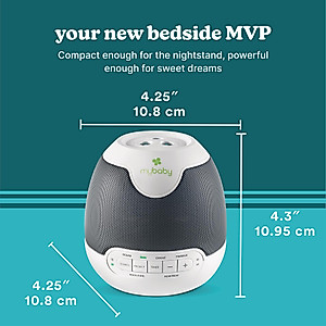 MyBaby, SoundSpa Lullaby - Sounds & Projection, Plays 6 Sounds & Lullabies, Image Projector Featuring Diverse Scenes, Auto-Off Timer Perfect for Naptime, Powered by an AC Adapter, by HoMedics
