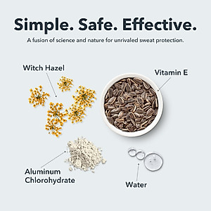 SweatBlock Antiperspirant Face Wipes for Men & Women - 15 Count - Helps Control Oily Skin, Reduce Shine & Facial Perspiration - Clinically Tested - Vitamin E