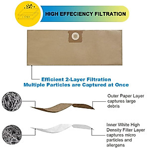 SpaceTent 6 Pack DXVA19-4104 High Efficiency Replacement Filter Bags for DEWALT 5 to 8 Gallon Wet/Dry Vacs - Part # DEWALT DXVA19-4104