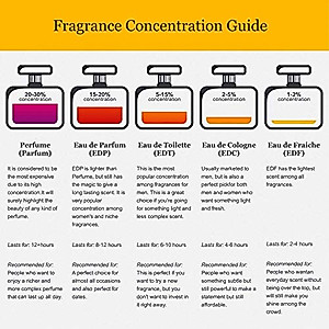 Jovan Musk for Women Eau de Cologne Spray 3.25 fl oz (Pack of 1), Notes of Jasmine, Amber, and Neroli, Women's Fragrance, Long Lasting, Everyday Fragrance, Travel Size