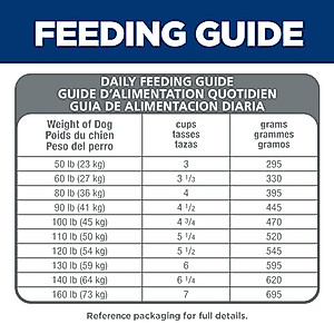 Hill's Science Diet Adult 6+ Chicken Meal, Barley & Brown Rice Recipe Large Breed Dry Dog Food, 15 lbs.